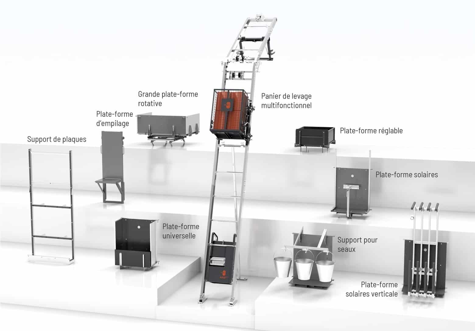 Monte Matériaux 3S Lift – SKY crane